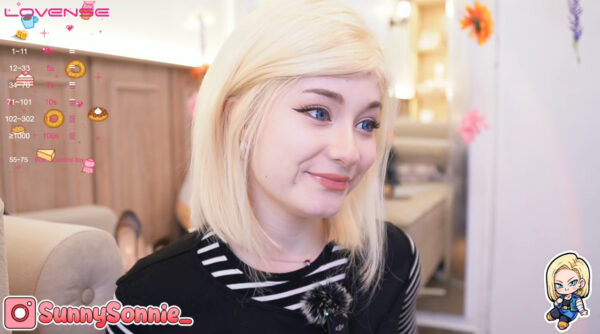 Sunny_Sonnie Enters The World Of Dragon Ball Z As Android 18 | Sexy Fandom